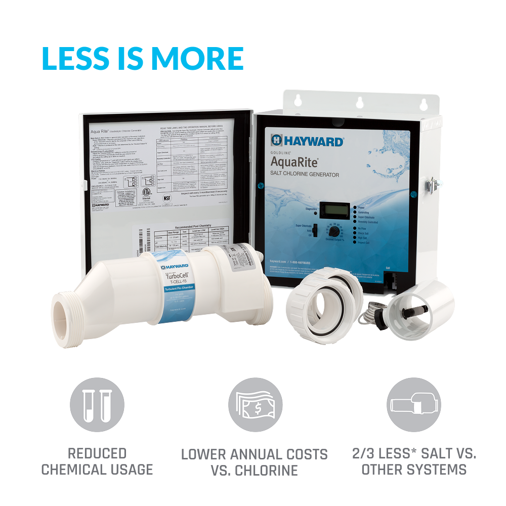 AquaRite Salt System w/40,000 gallon TurboCell (Open Line)